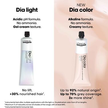 Dia Light - 10.02 50ml L'Oréal professionnel